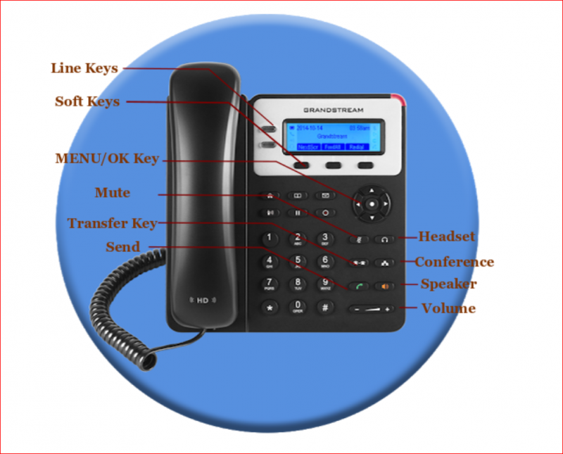 GXP1625 – Santorini Solutions