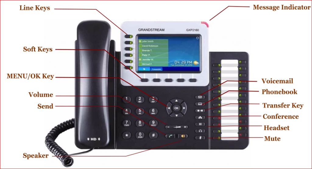 GXP2160 – Santorini Solutions